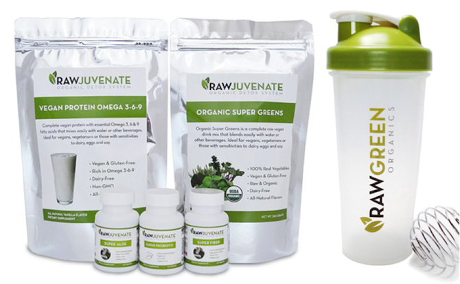 Embrace the New Year with the 7 Benefits of Raw Green Organics - the ...